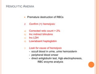 Hemolytic anemia sandip | PPT