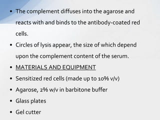 Hemolytic assays | PPTX