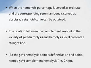 Hemolytic assays | PPTX