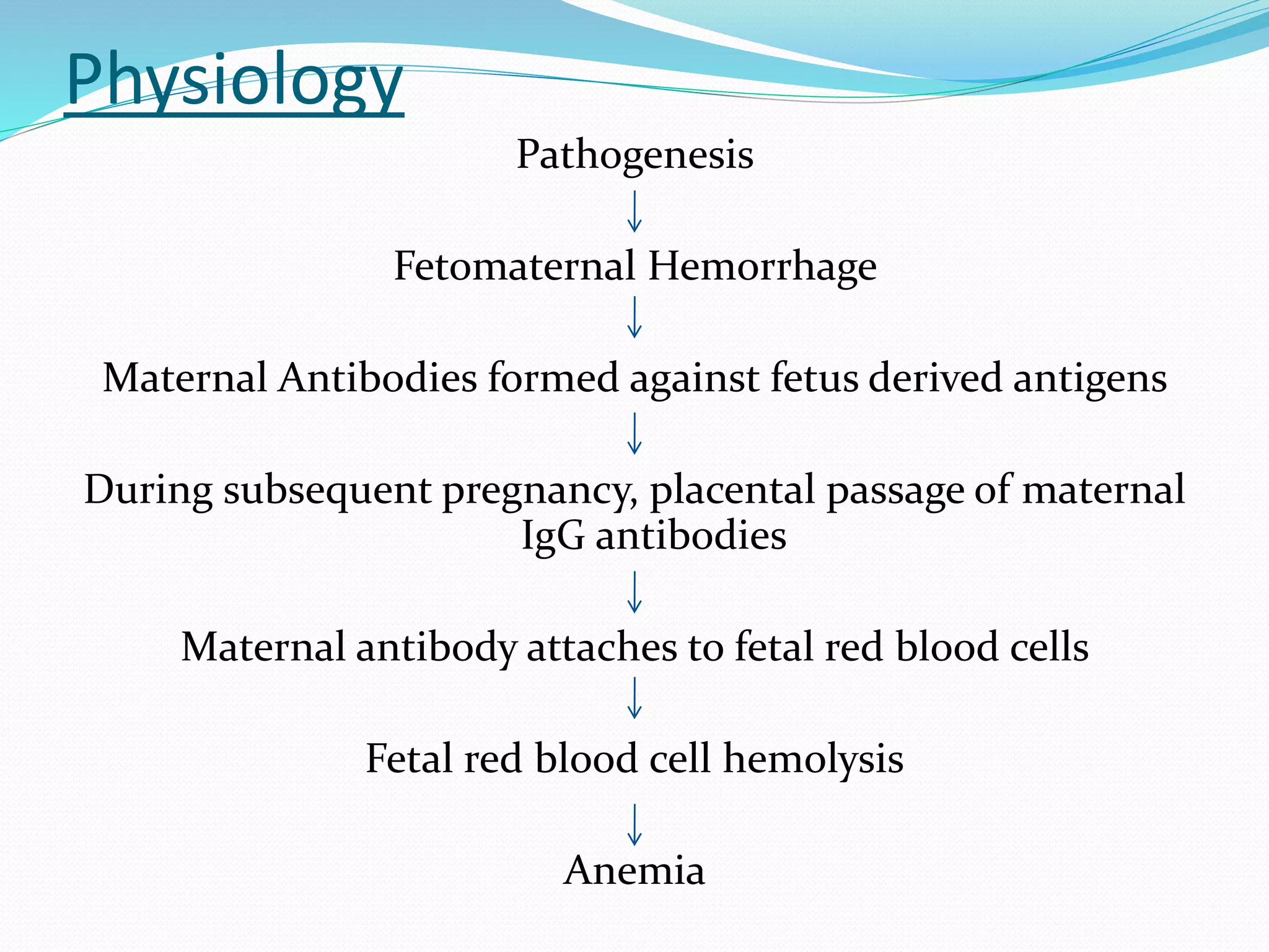 Hemolytic disease of newborn | PPTX