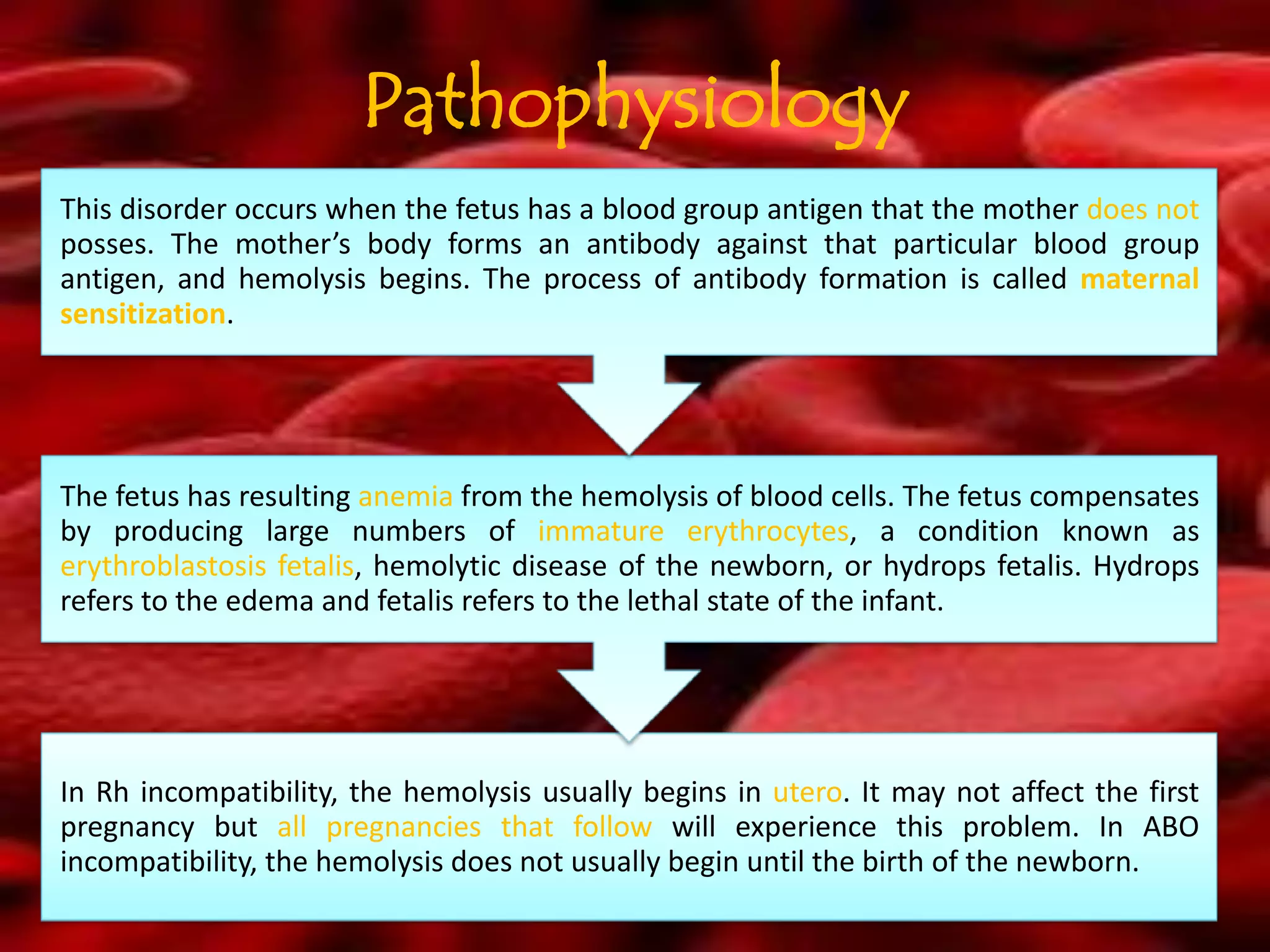 Hemolytic disease of the newborn | PPTX