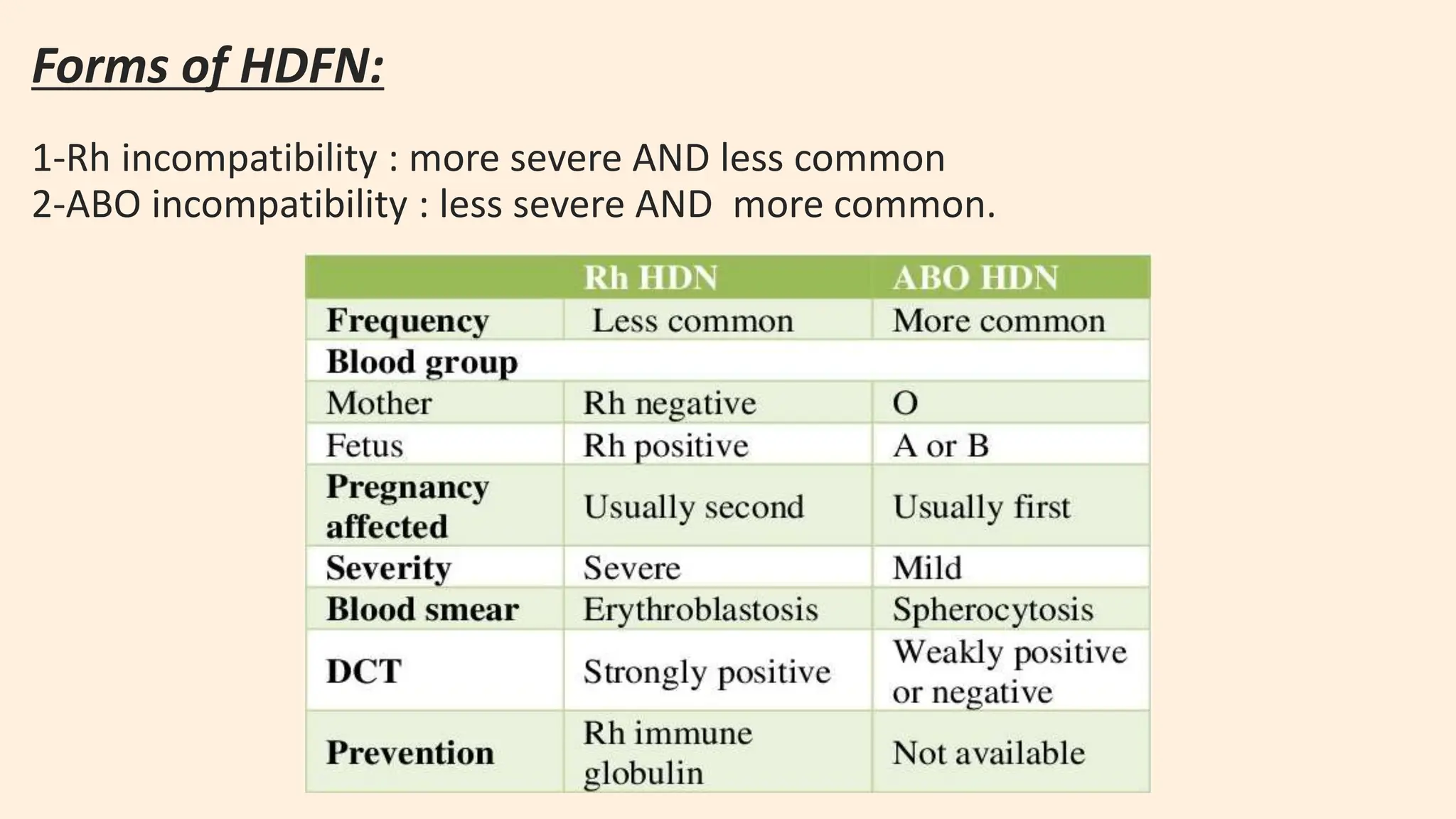 Hemolytic disease of the newborn and neonatal transfusion.pptx