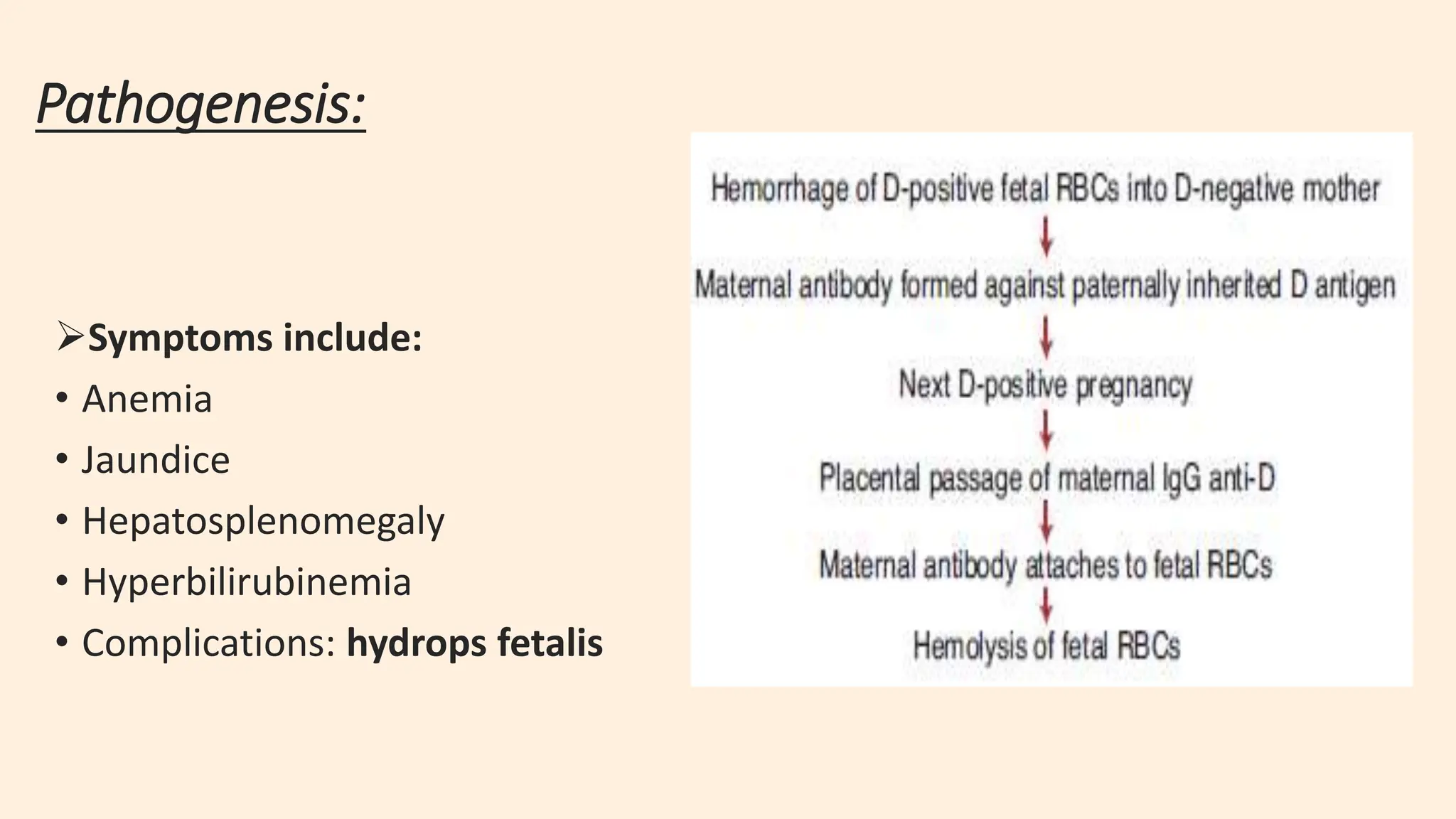 Hemolytic disease of the newborn and neonatal transfusion.pptx