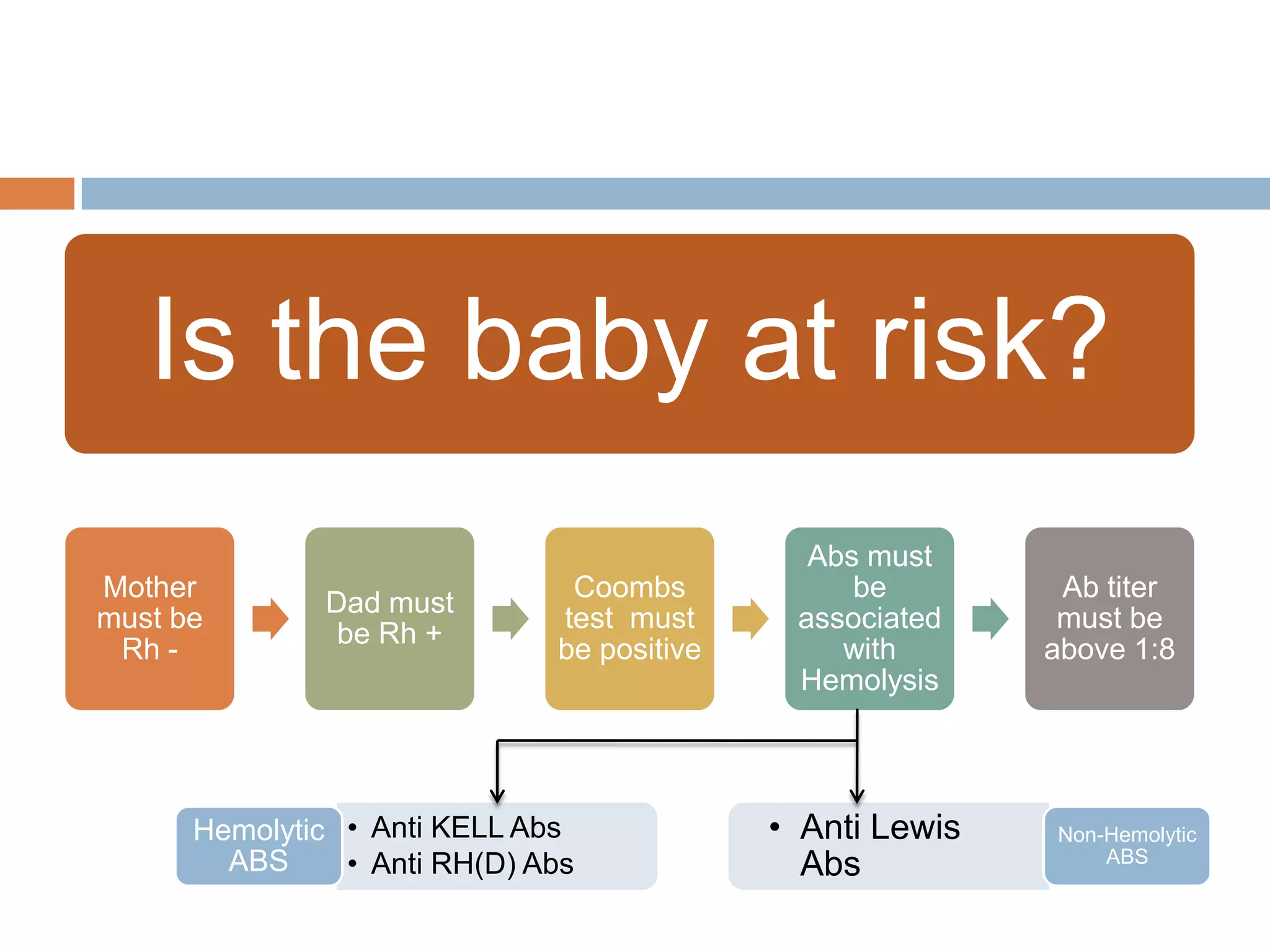 hemolytic disease of newborn | PPTX