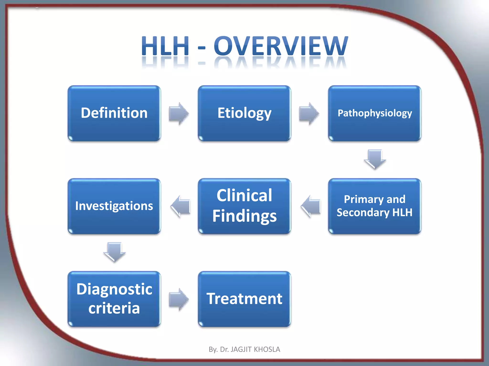 Hemophagocytic lymphohistiocytosis | PPTX