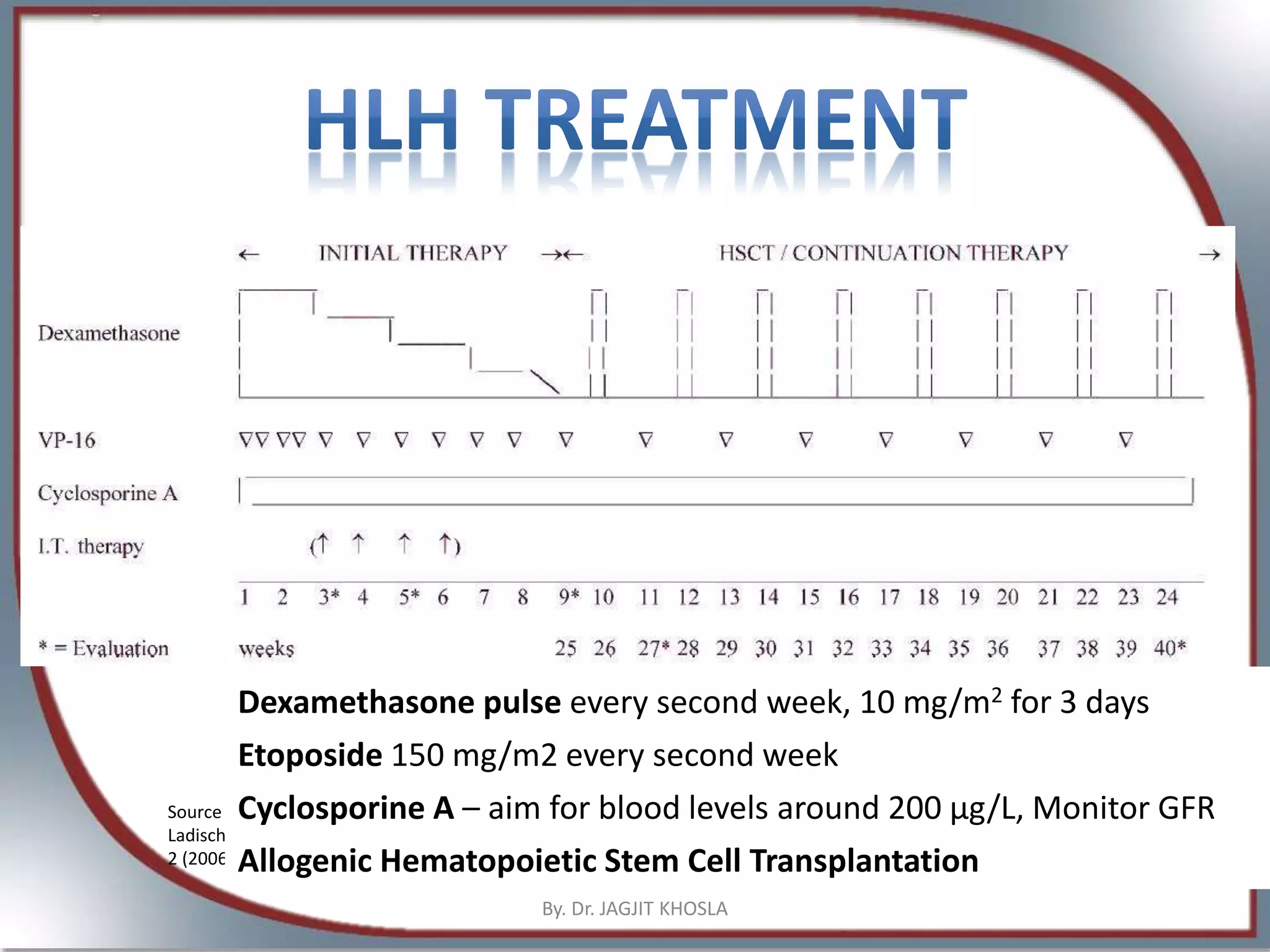 Hemophagocytic lymphohistiocytosis | PPTX
