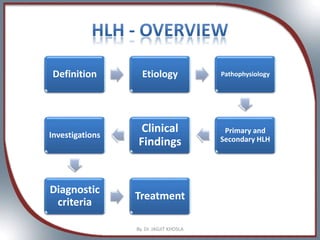 Hemophagocytic lymphohistiocytosis | PPTX