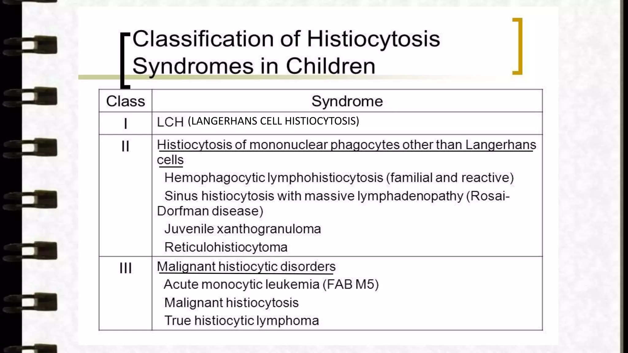 Hemophagocytic lymphohistiocytosis (hlh), Langerhans cell histiocytosis ...