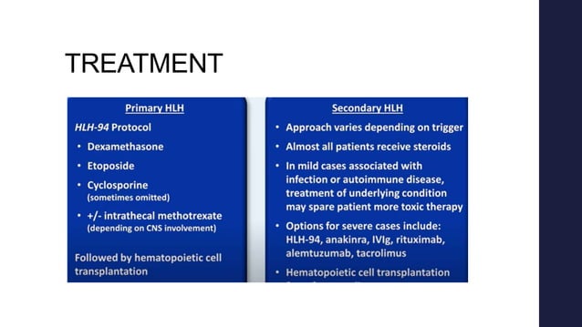 Hemophagocytic Lymphohistiocytosis (HLH) | PPTX