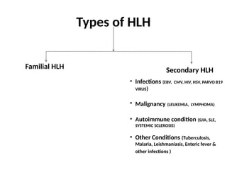 Hemophagocytic lymphohistiocytosis (HLH).pptx