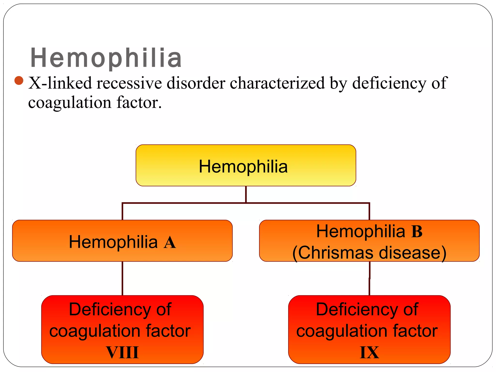 Hemophilia | PPT