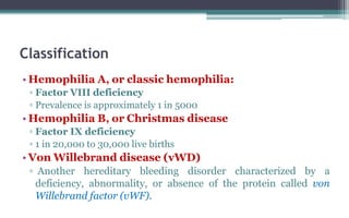 hemophilia-200903070440.pptxffffffffffff | PPT