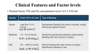HEMOPpedigandakimedicalcollegeatrispHILIA.pptx