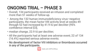 Hemophilia A Gene therapy.pdf