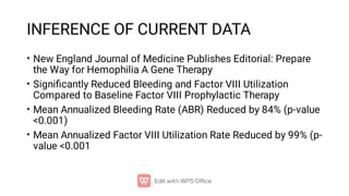Hemophilia A Gene therapy.pdf