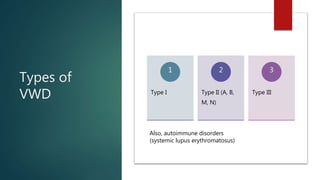 Hemophilia, VWD | PPTX
