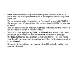 Hemopoietic drugs | PPTX