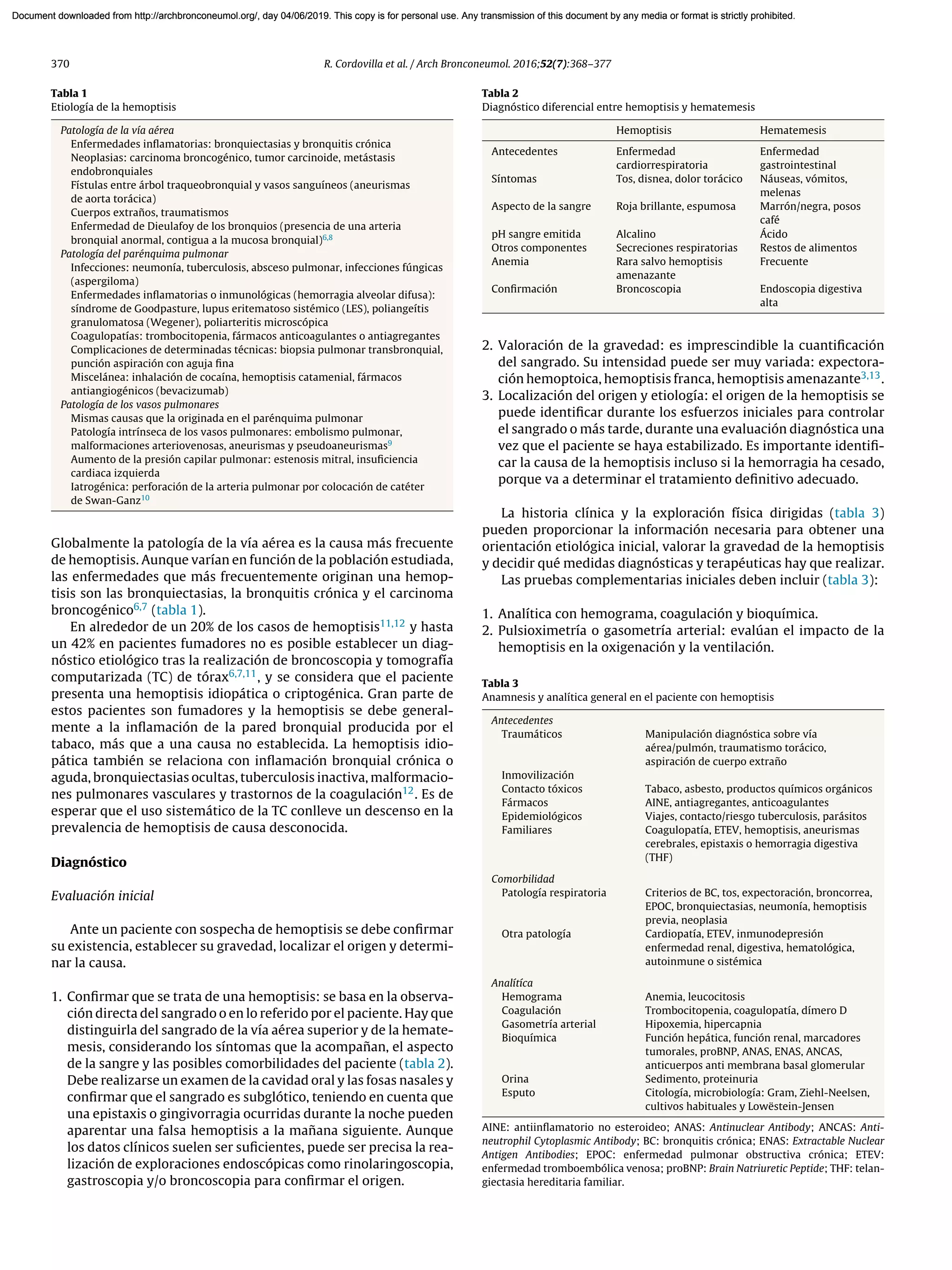 Hemoptisis | PDF