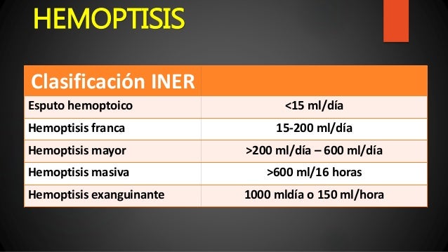 Hemoptisis Masiva Y Hemorragia Alveolar