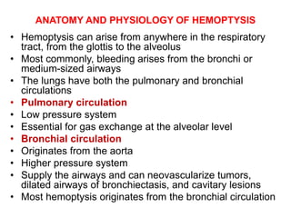 Hemoptysis.pptx