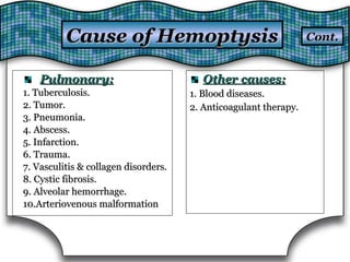 Hemoptysis Causes