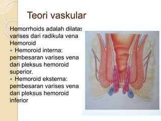 Hemoroid | PPTX