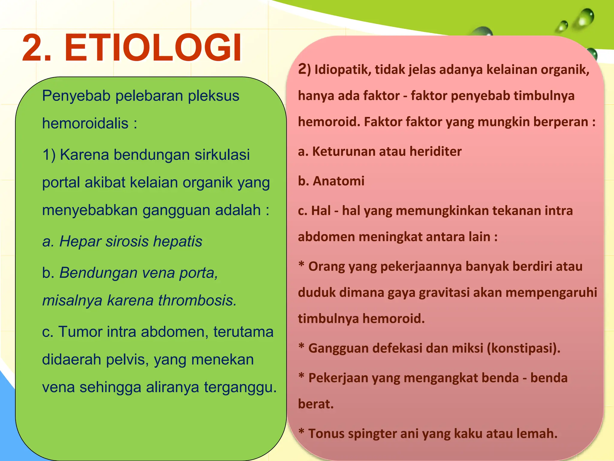 HEMOROID interna dan eksterna pada pasien rumah sakit.pptx