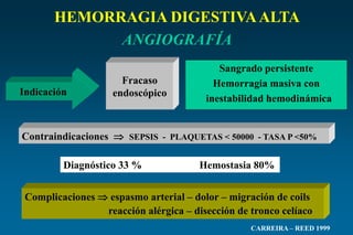 Hemorragia digestiva alta no varicial | PPTX
