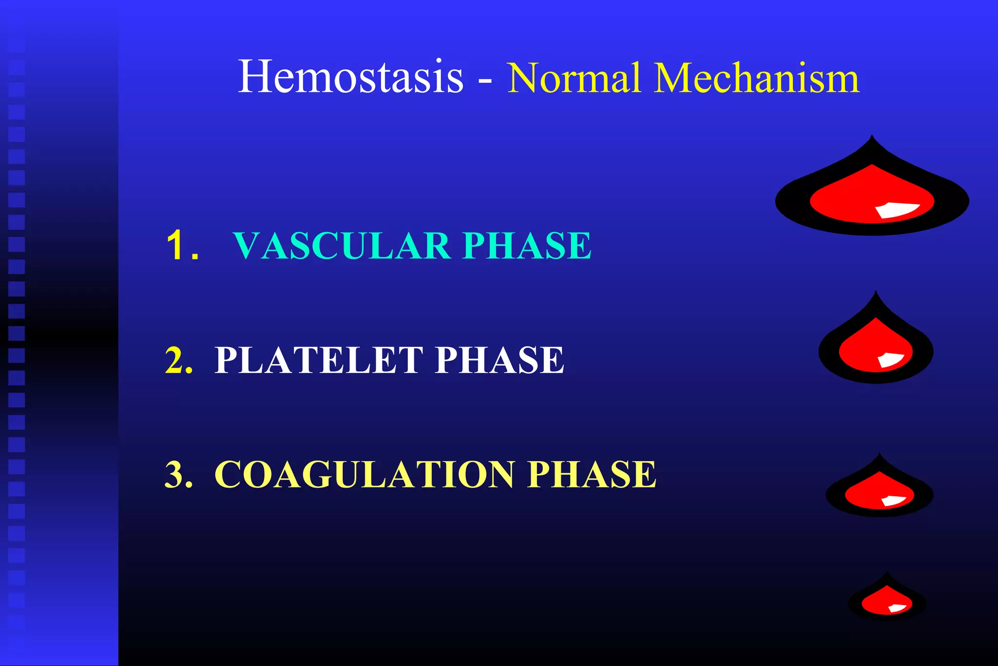 Hemorrage in oral surgery | PPT
