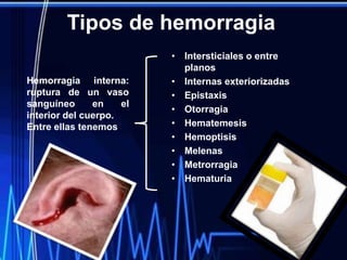 Hemorragia | PPTX