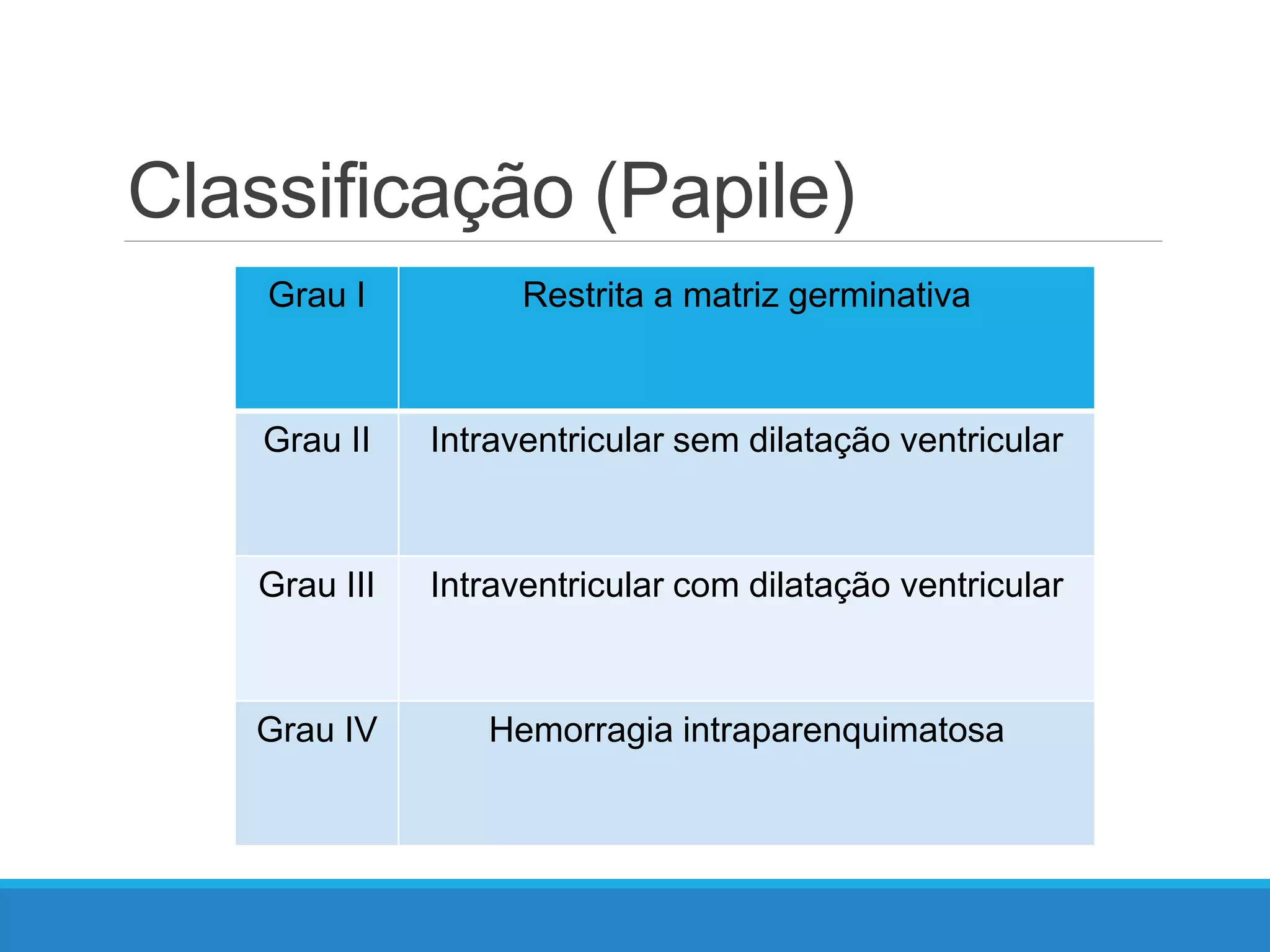 Hemorragia periventricular | PPTX