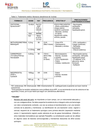 Hemorragia-postparto código rojo gestacional | PDF