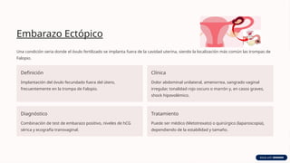 HEMORRAGIA DE LA PRIMERA.pptx ginecologia | PPTX