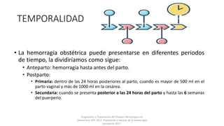 HEMORRAGIA OBSTÉTRICA-gcc.ppt