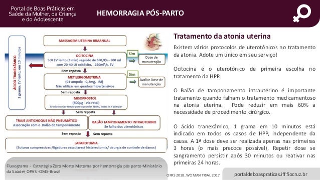 Hemorragia pós-parto