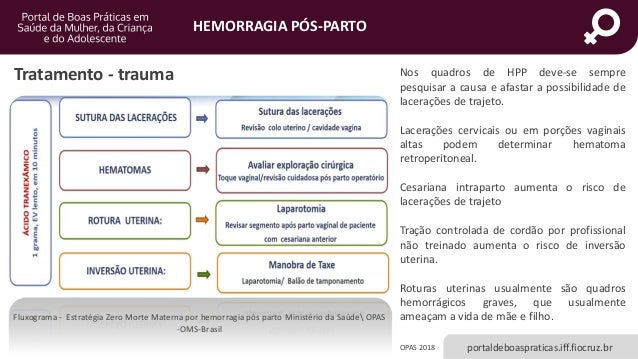 Hemorragia pós-parto