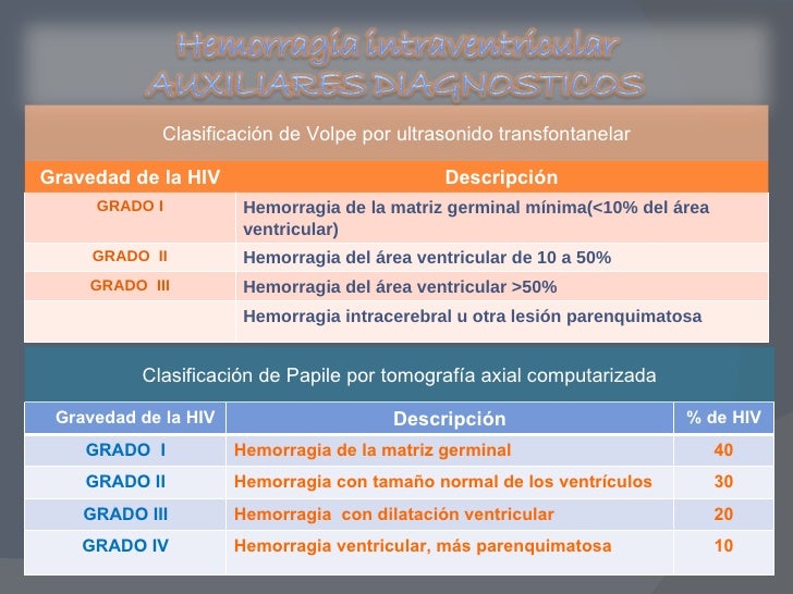 Hemorragia Recien Nacido