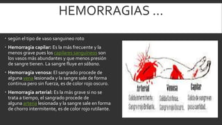 Hemorragias | PPTX