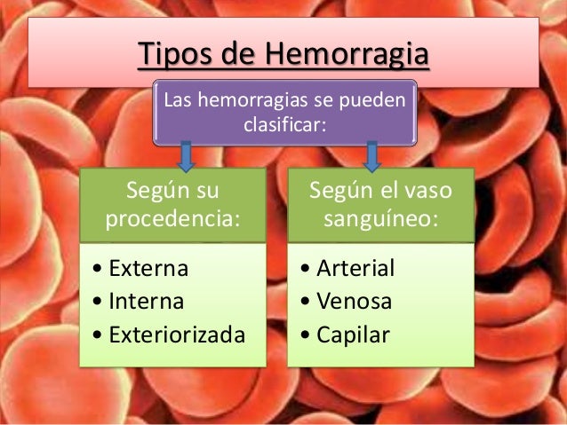 Hemorragias