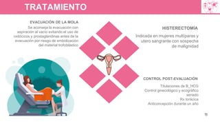 hemorragias en el embarazo 1 y 2 periodo | PPTX