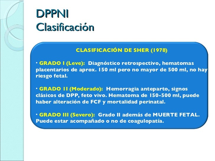 Hemorragias del tercer trimestre