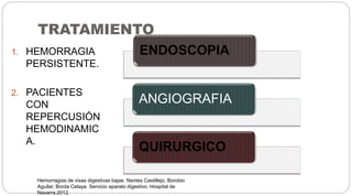 Hemorragias digestivas bajas | PPTX