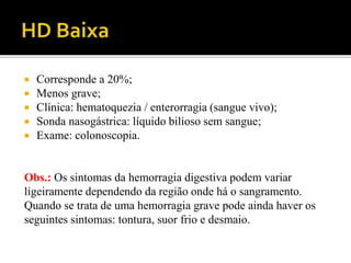Hemorragias disgestivas | PPTX | Medical Health