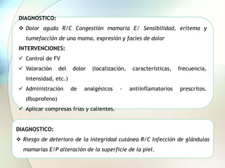 H emorragias, mastitis y sepsis puerperal | PPTX
