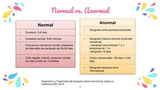 Hemorragia uterina anormal | PPTX