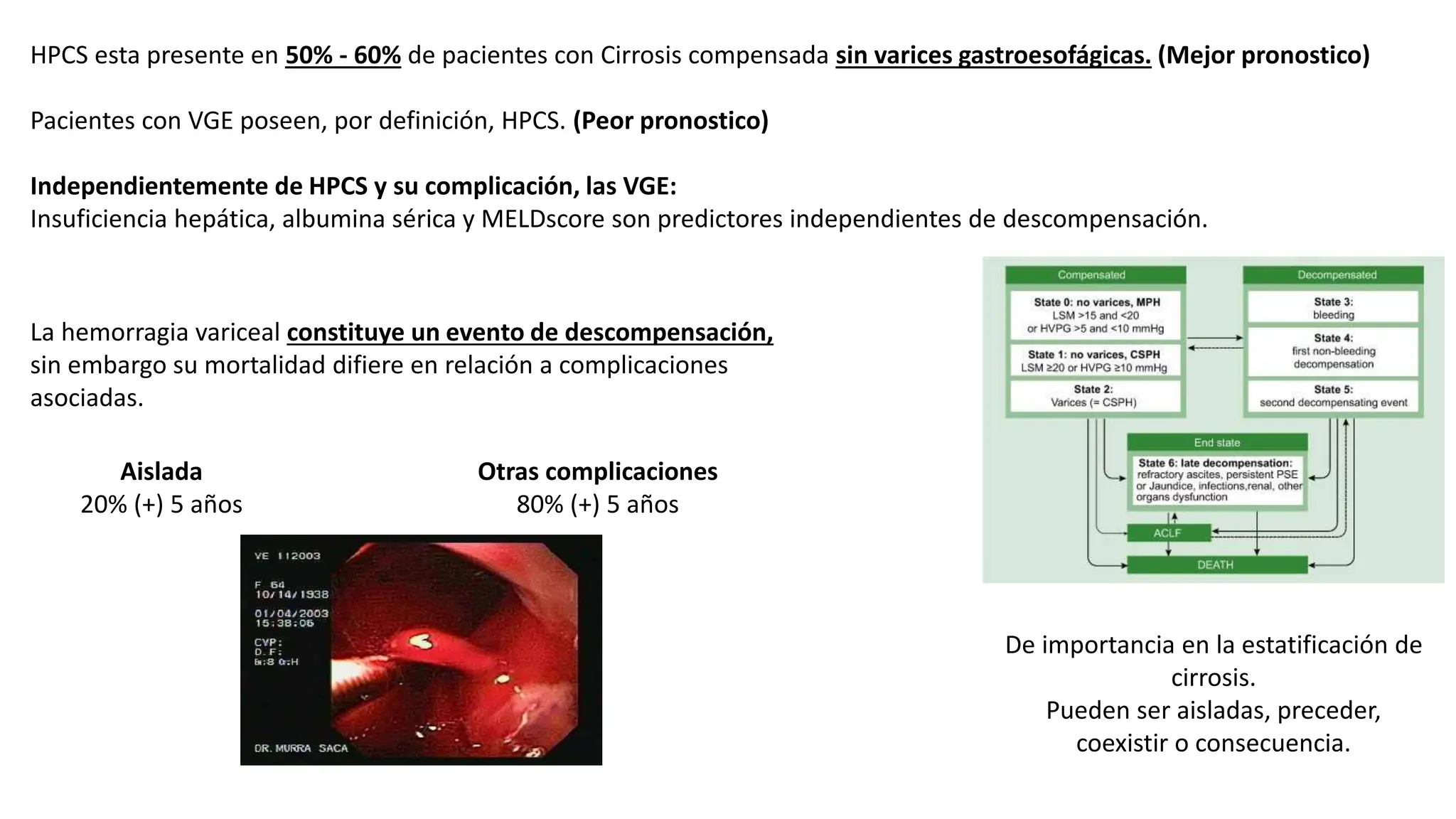 hemorragia variceal FINAL BUENO SEGUN GUIAS ACTUALIZADA ASSLD.pptx