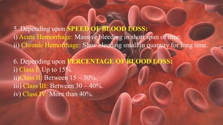 Hemorrhage and its Management | PDF