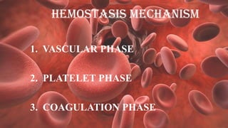 Hemorrhage and its Management | PDF