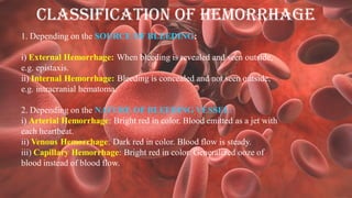 Hemorrhage and its Management | PDF