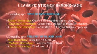 Hemorrhage and its Management | PDF